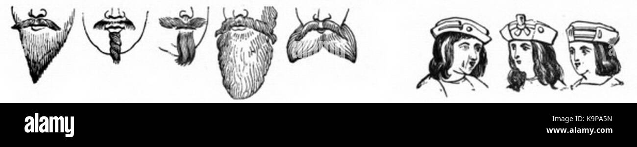 P613b Beards of the 16th Century, Head dresses of the 16th Century ...