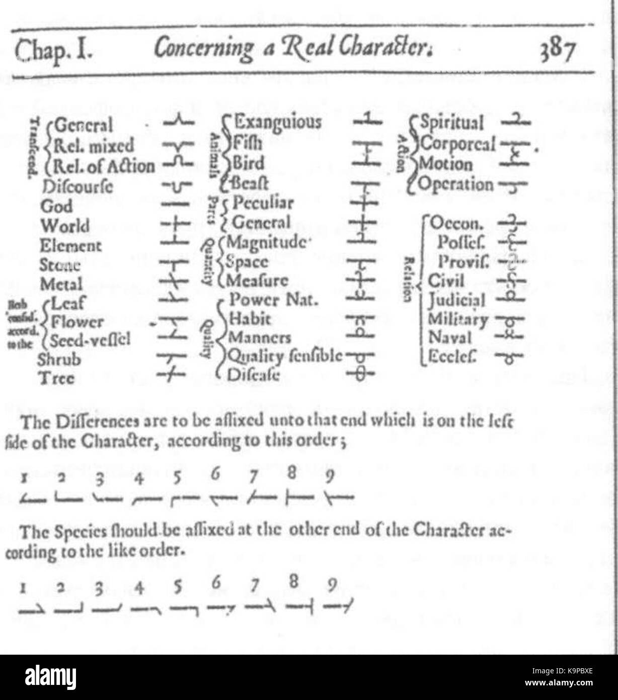 Real individual Black and White Stock Photos & Images - Alamy