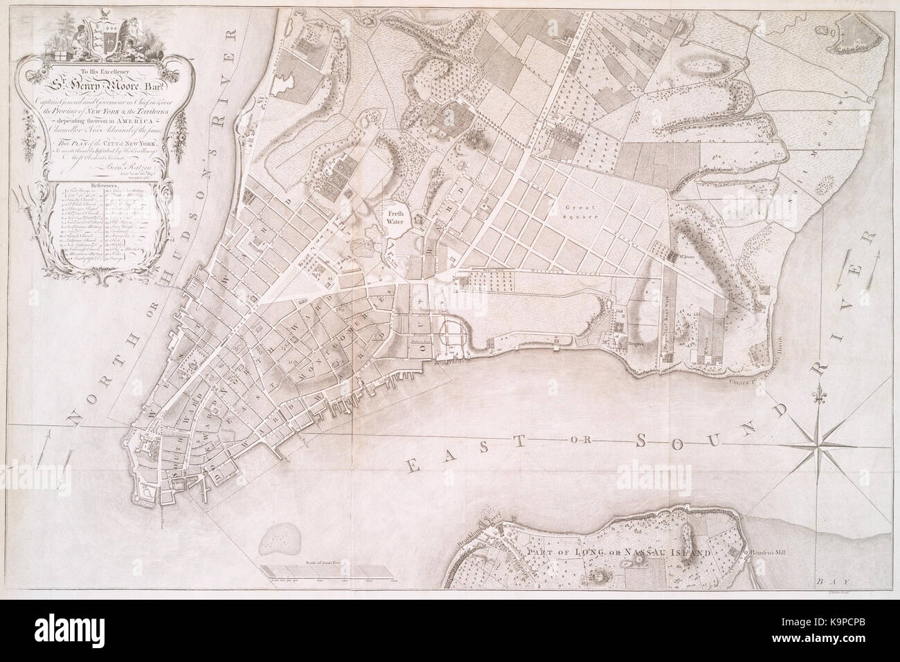 Ratzer lower Manhattan 1 Stock Photo - Alamy