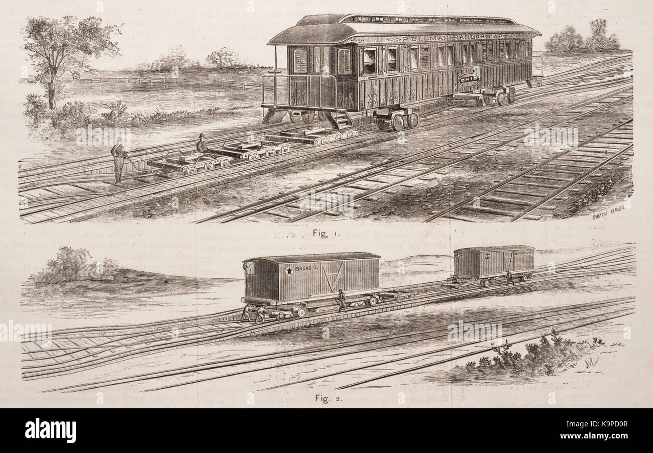 Ramsey's Car Transfer Apparatus (01 Stock Photo - Alamy