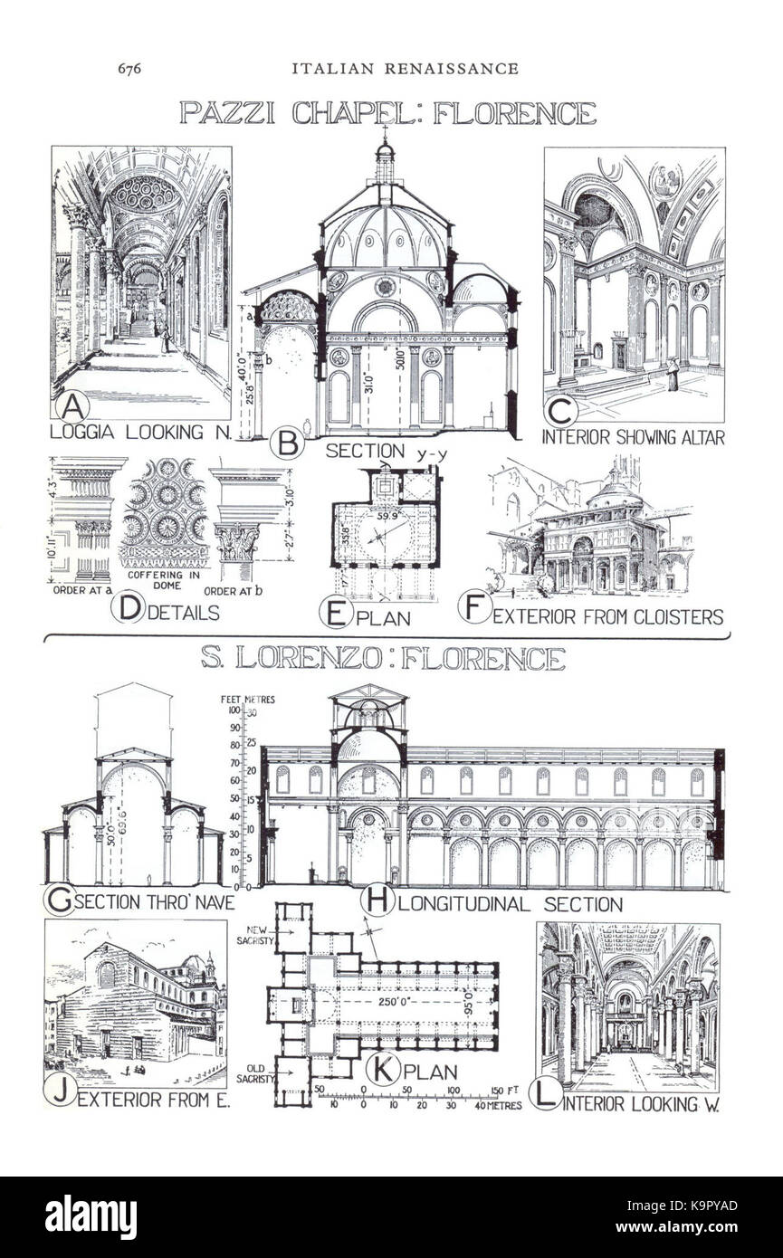 Pazzi Chapel Stock Photos & Pazzi Chapel Stock Images - Alamy