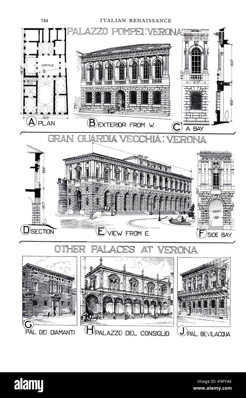 Palaces and buildings Cut Out Stock Images & Pictures - Alamy