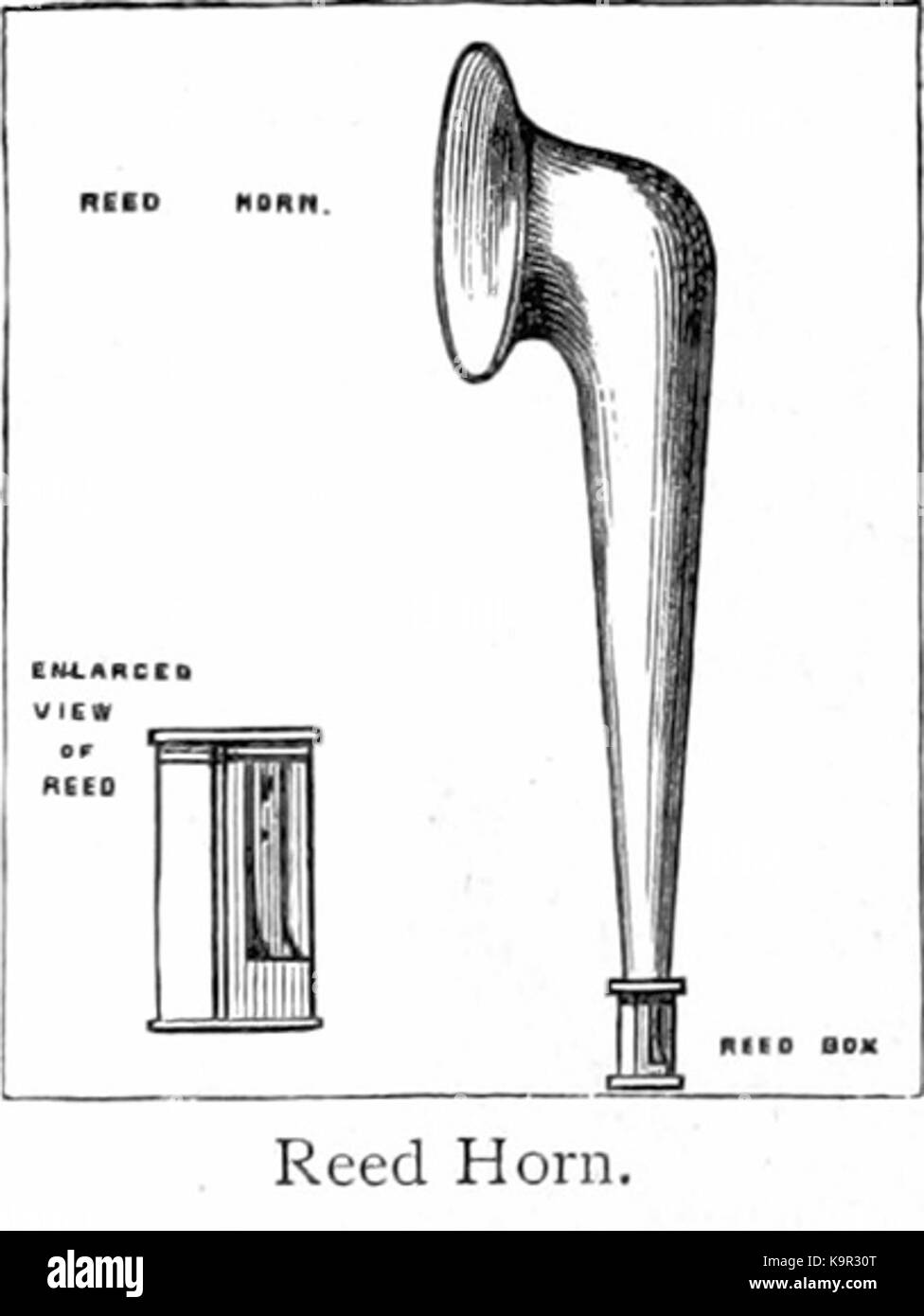 Reed map Black and White Stock Photos & Images - Alamy