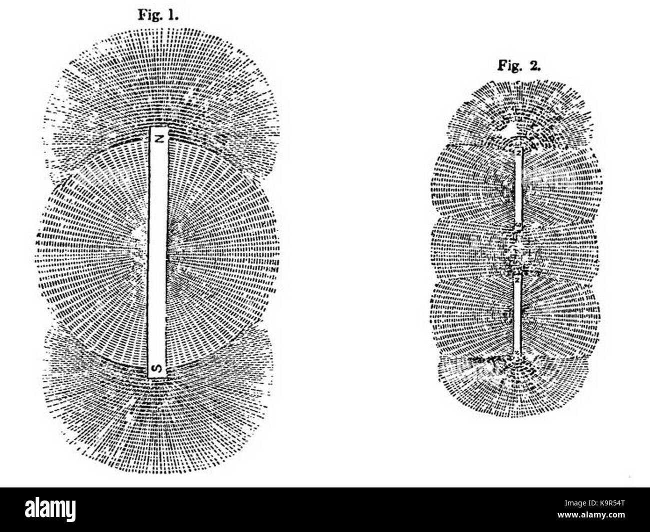 Magnetic force hi-res stock photography and images - Alamy