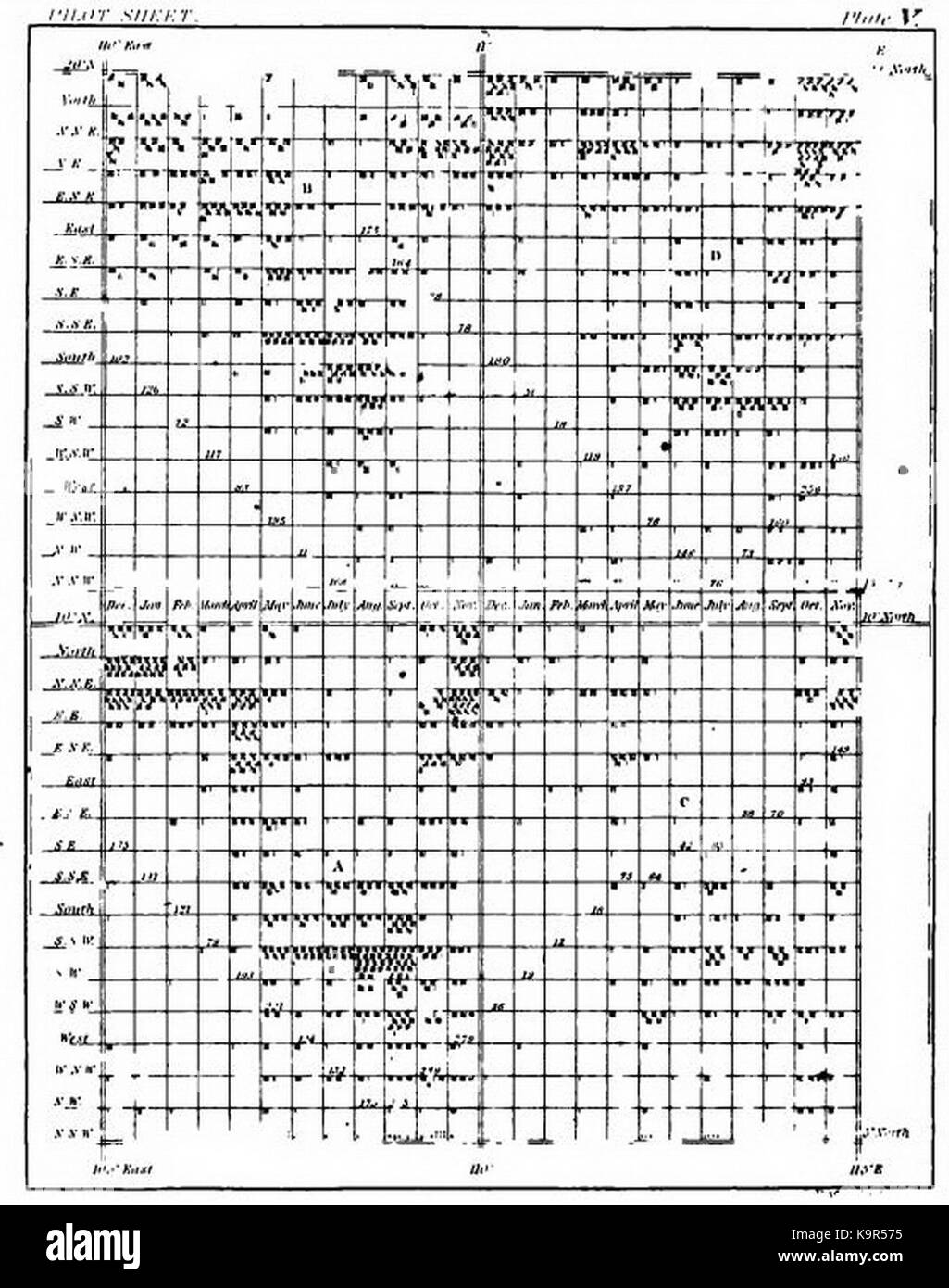 Press plate Black and White Stock Photos & Images - Alamy