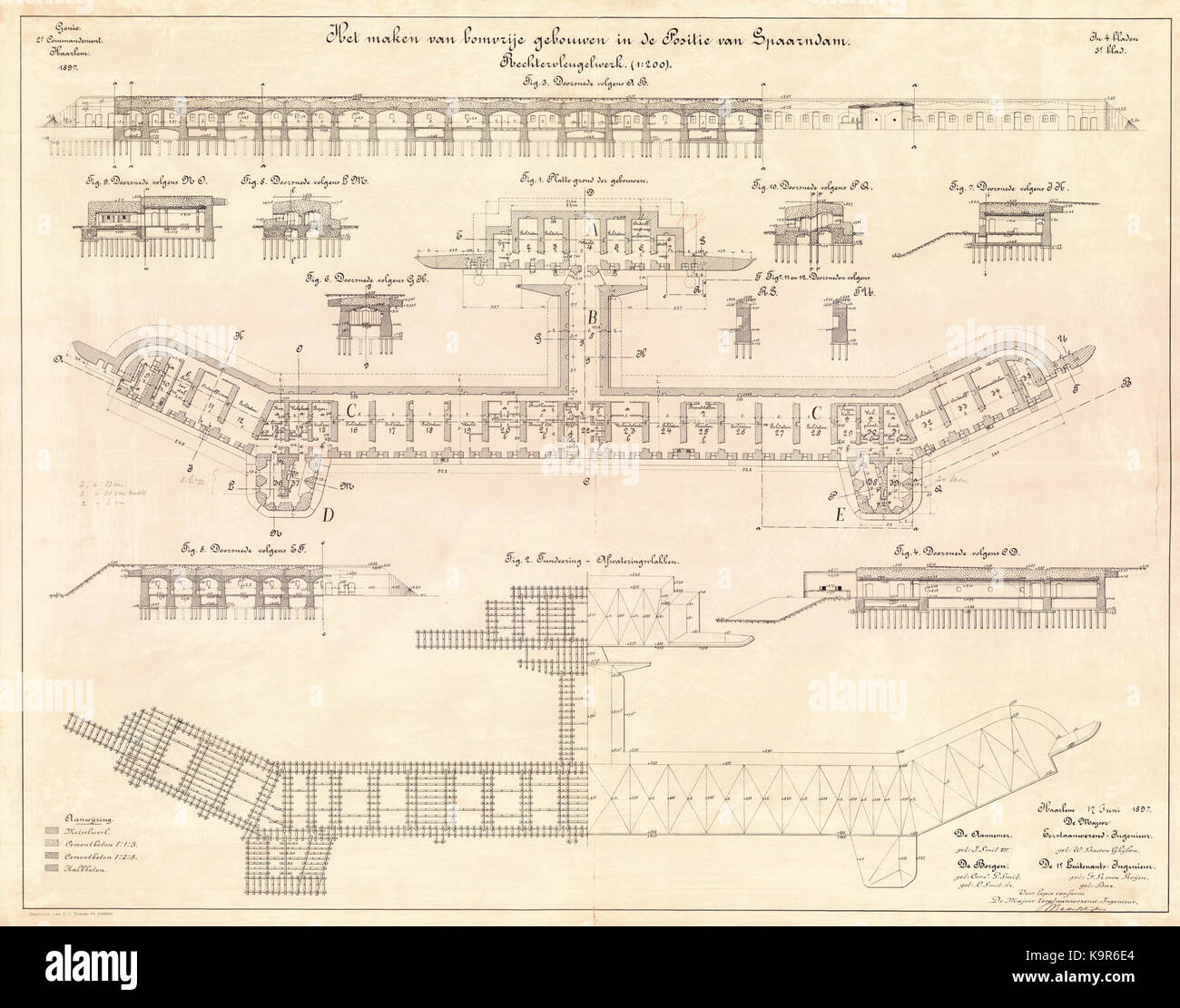 Right spaarndam hi-res stock photography and images - Alamy