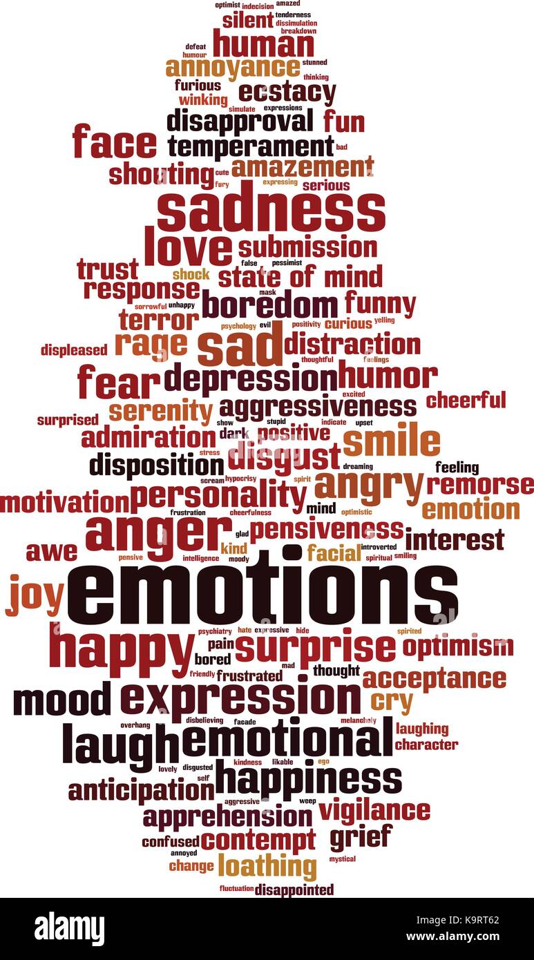 Emotions word cloud concept. Vector illustration Stock Vector Image ...