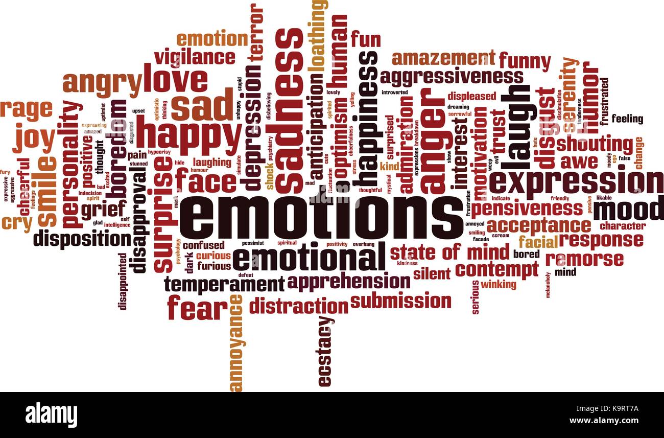 Emotions word cloud concept. Vector illustration Stock Vector Image ...