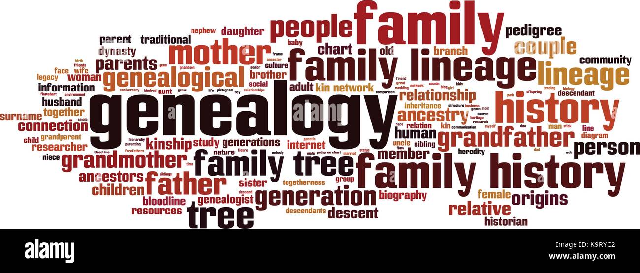 Genealogy word cloud concept. Vector illustration Stock Vector Image ...