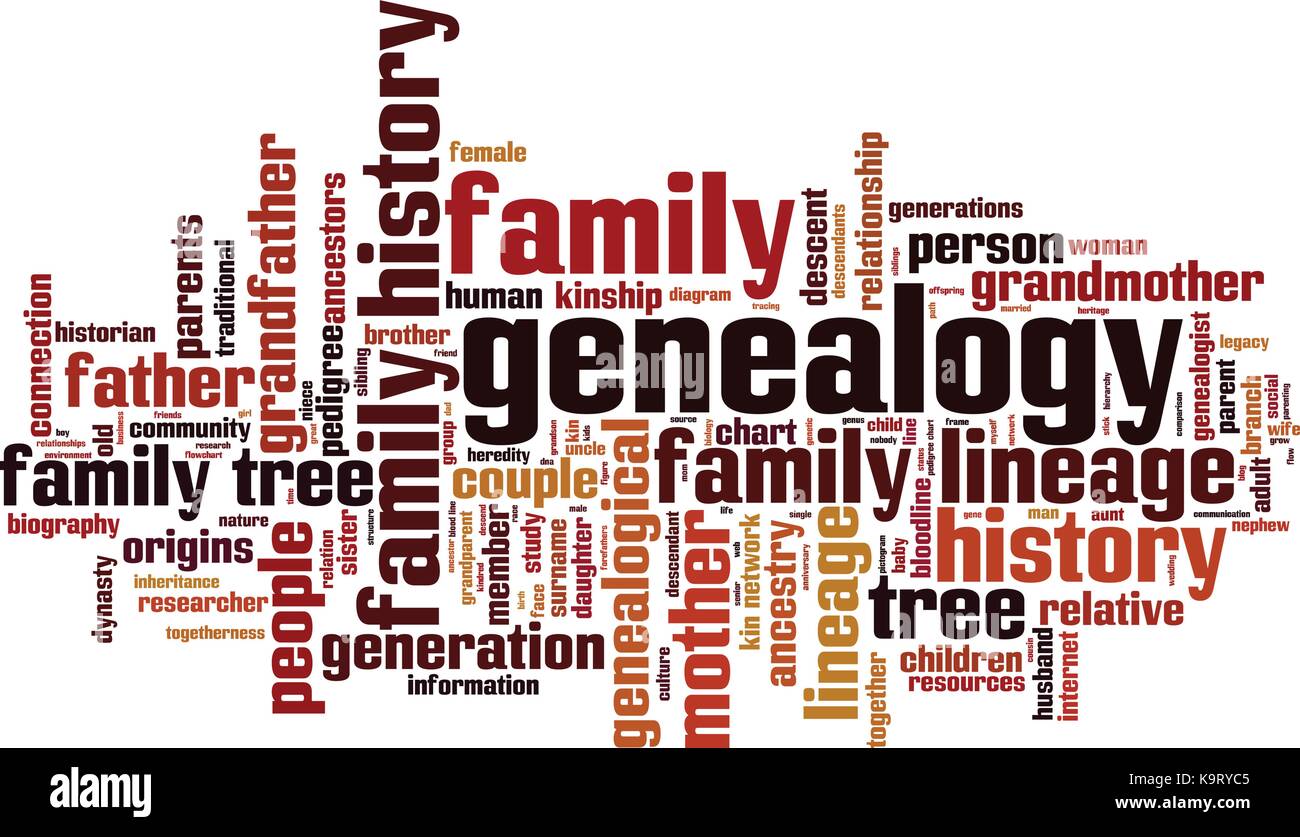 Genealogy word cloud concept. Vector illustration Stock Vector Image ...