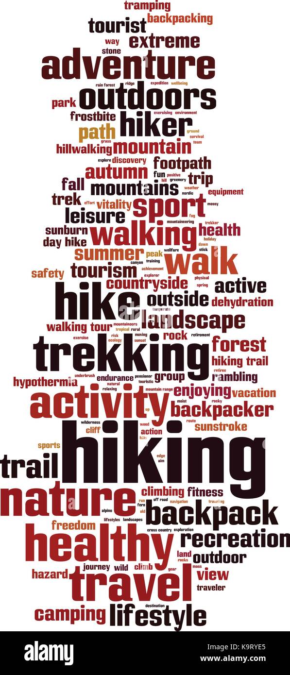 Hiking word cloud concept. Vector illustration Stock Vector Image & Art ...