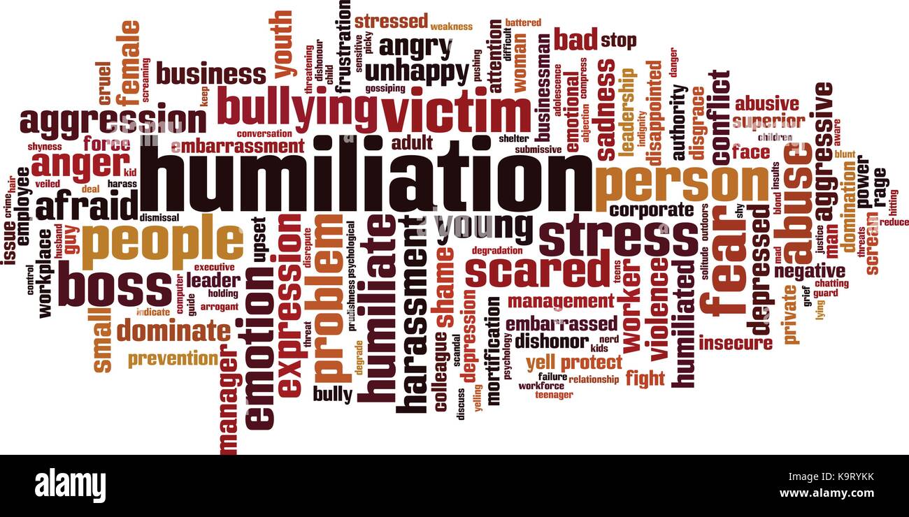 Humiliation word cloud concept. Vector illustration Stock Vector Image ...