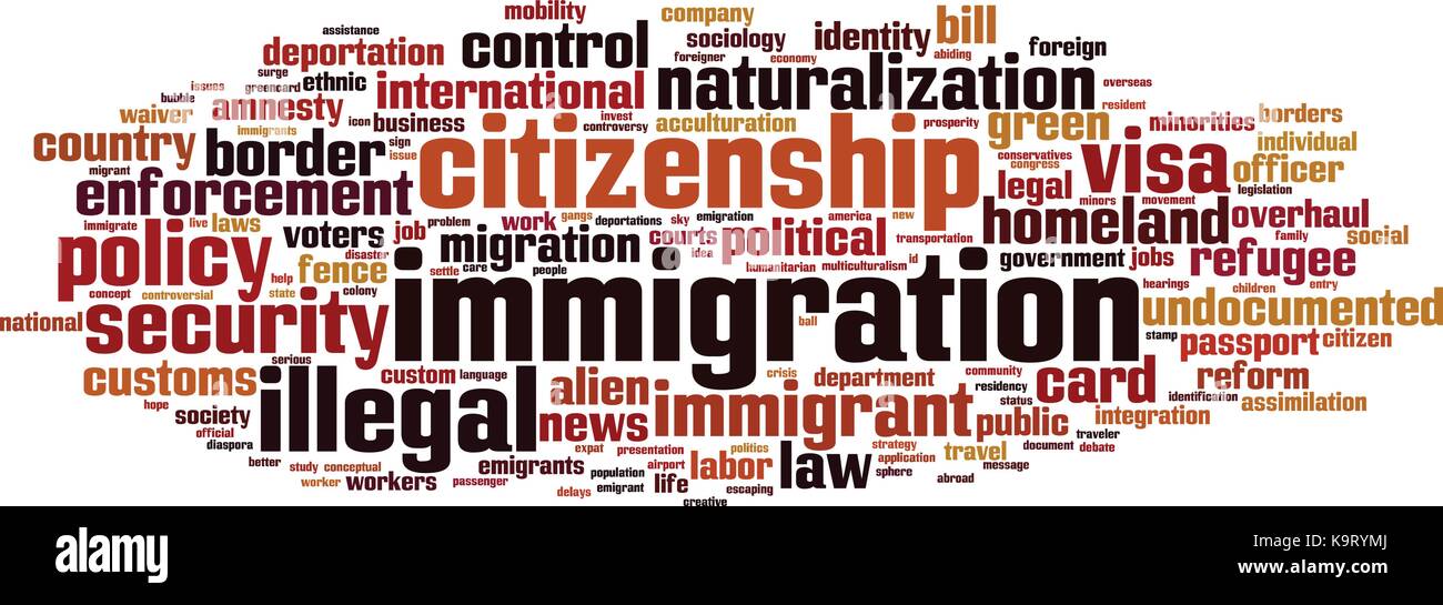 Immigration word cloud concept. Vector illustration Stock Vector Image ...