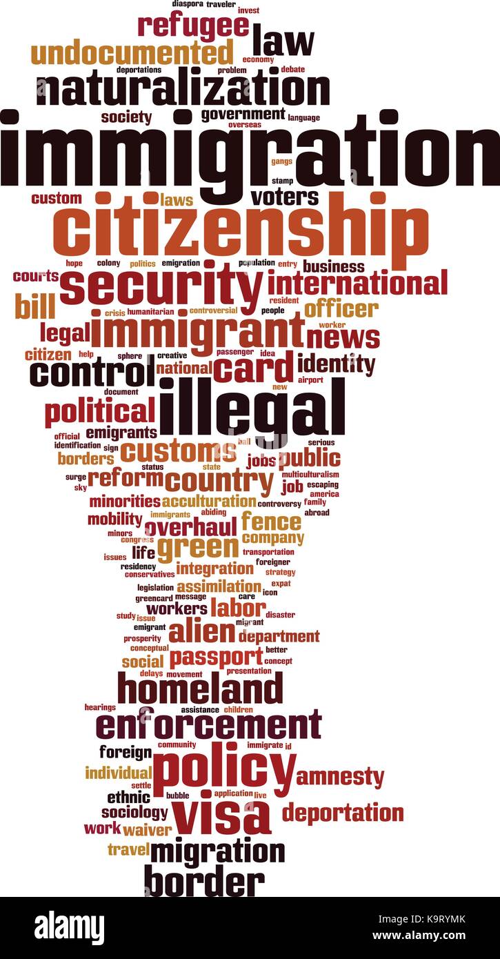 Immigration word cloud concept. Vector illustration Stock Vector Image ...