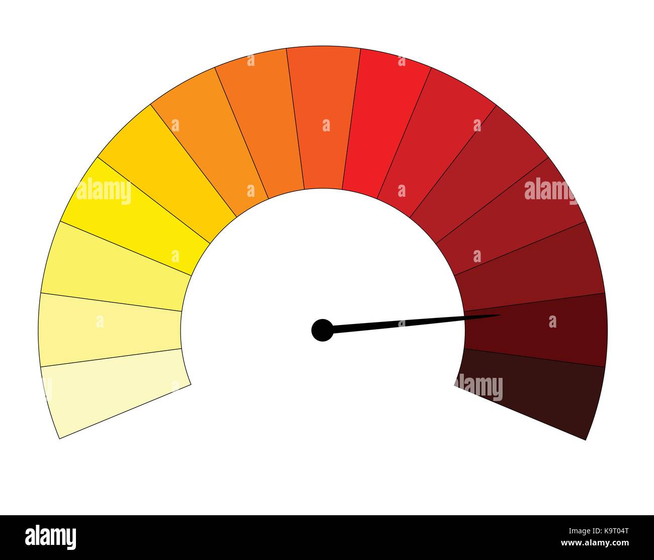 A yellow to red gauge isolated on a white background Stock Vector Image ...