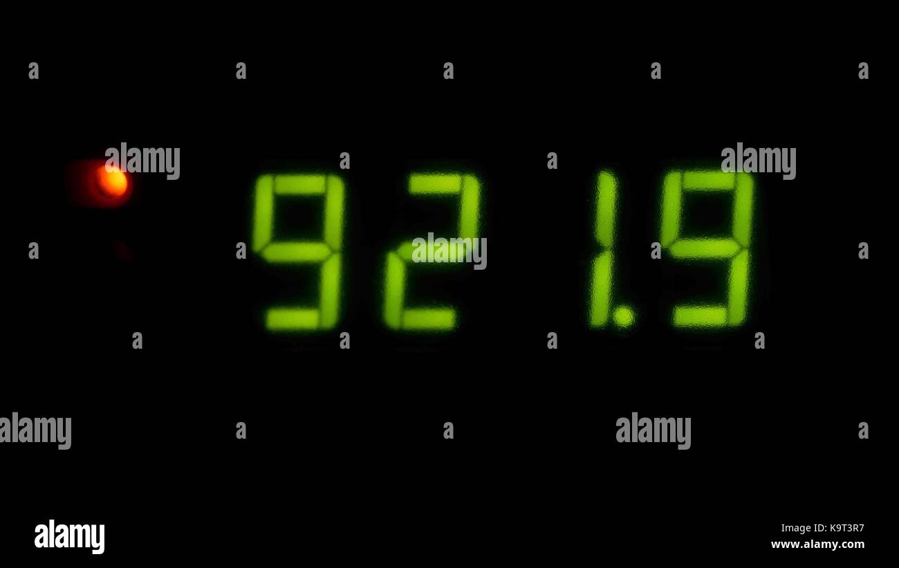 Close up of a thermometer attached to the furnace. The temperature in ...