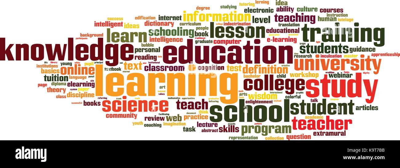 Learning word cloud concept. Vector illustration Stock Vector Image ...