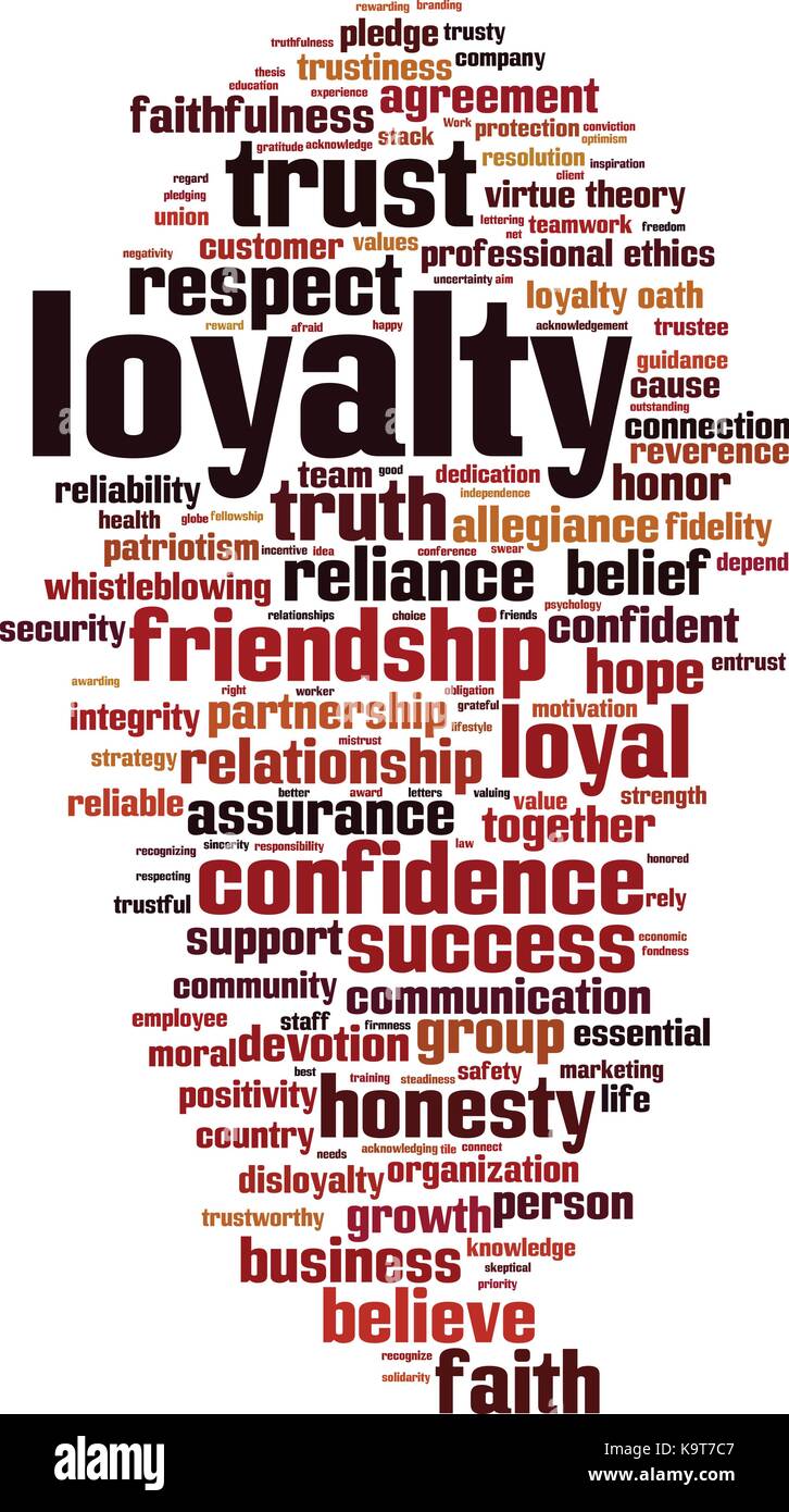 Loyalty word cloud concept. Vector illustration Stock Vector Image ...
