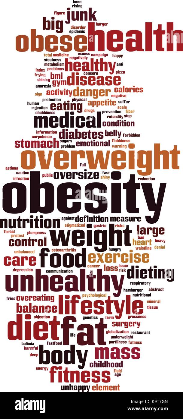 Obesity word cloud concept. Vector illustration Stock Vector Image ...