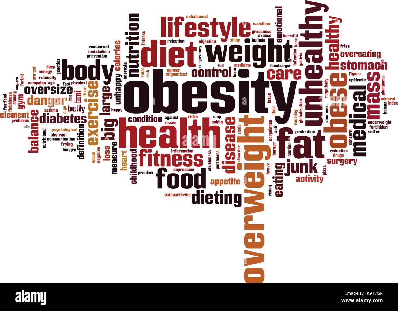 Obesity word cloud concept. Vector illustration Stock Vector Image ...