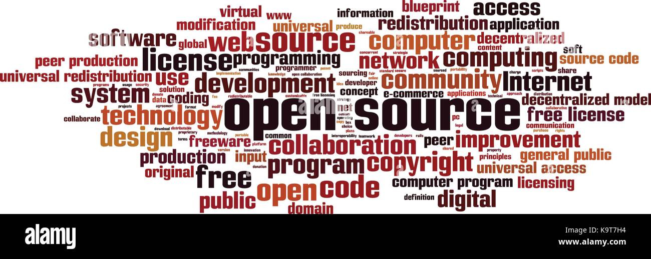 Open source word cloud concept. Vector illustration Stock Vector Image ...