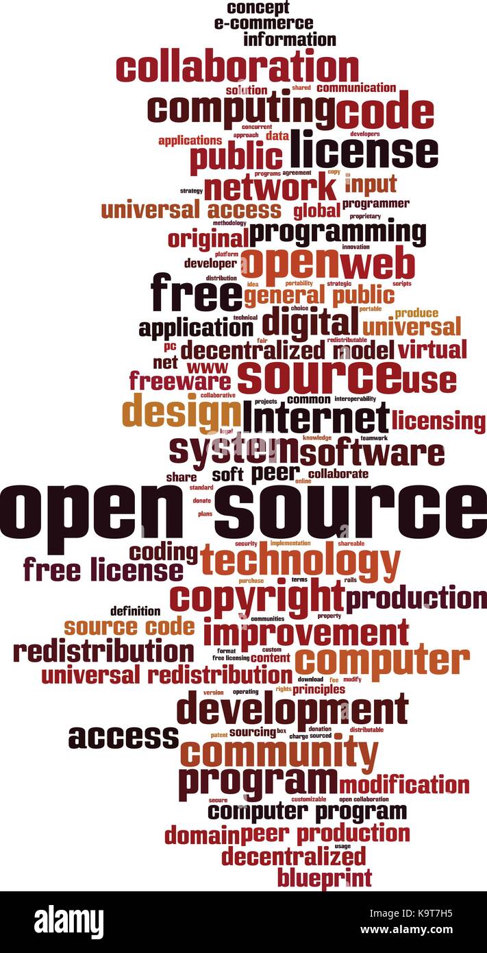 Open Source Word Cloud