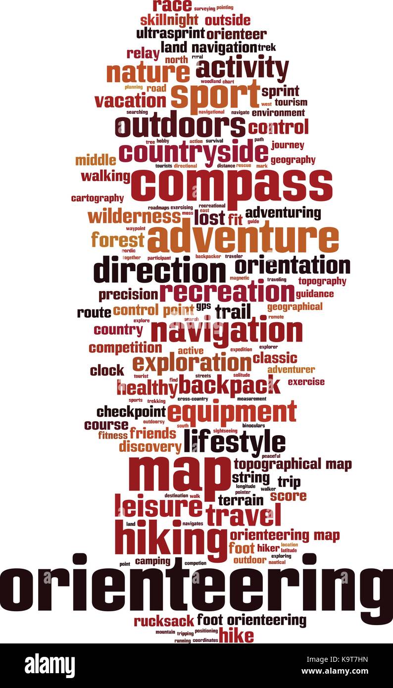 Orienteering word cloud concept. Vector illustration Stock Vector Image ...