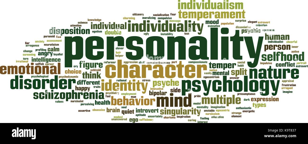 Personality word cloud concept. Vector illustration Stock Vector Image ...