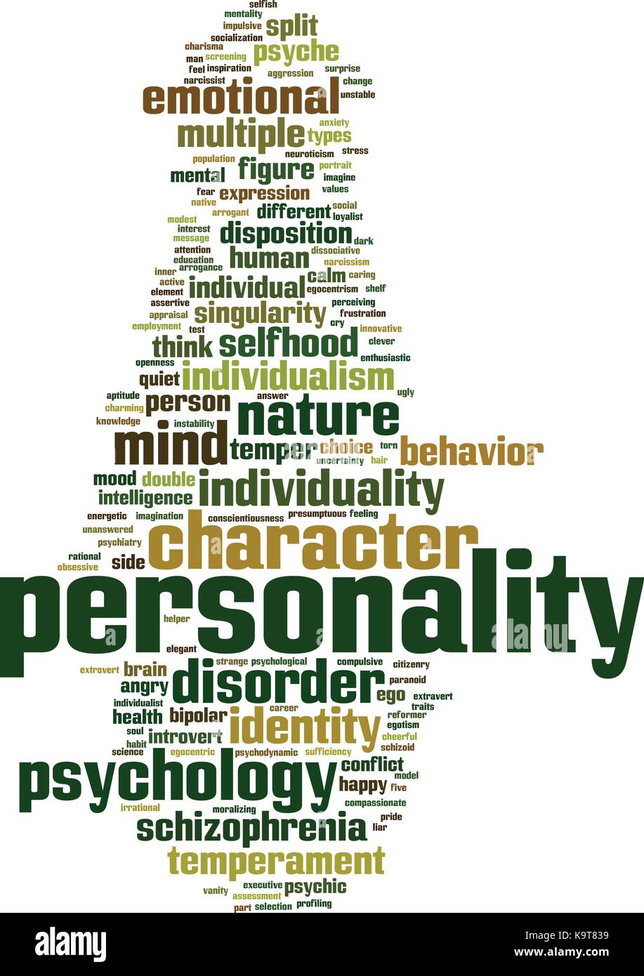Personality word cloud concept hi-res stock photography and images - Alamy