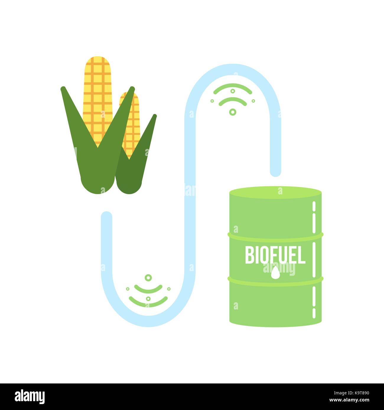 Bio Fuel Energy