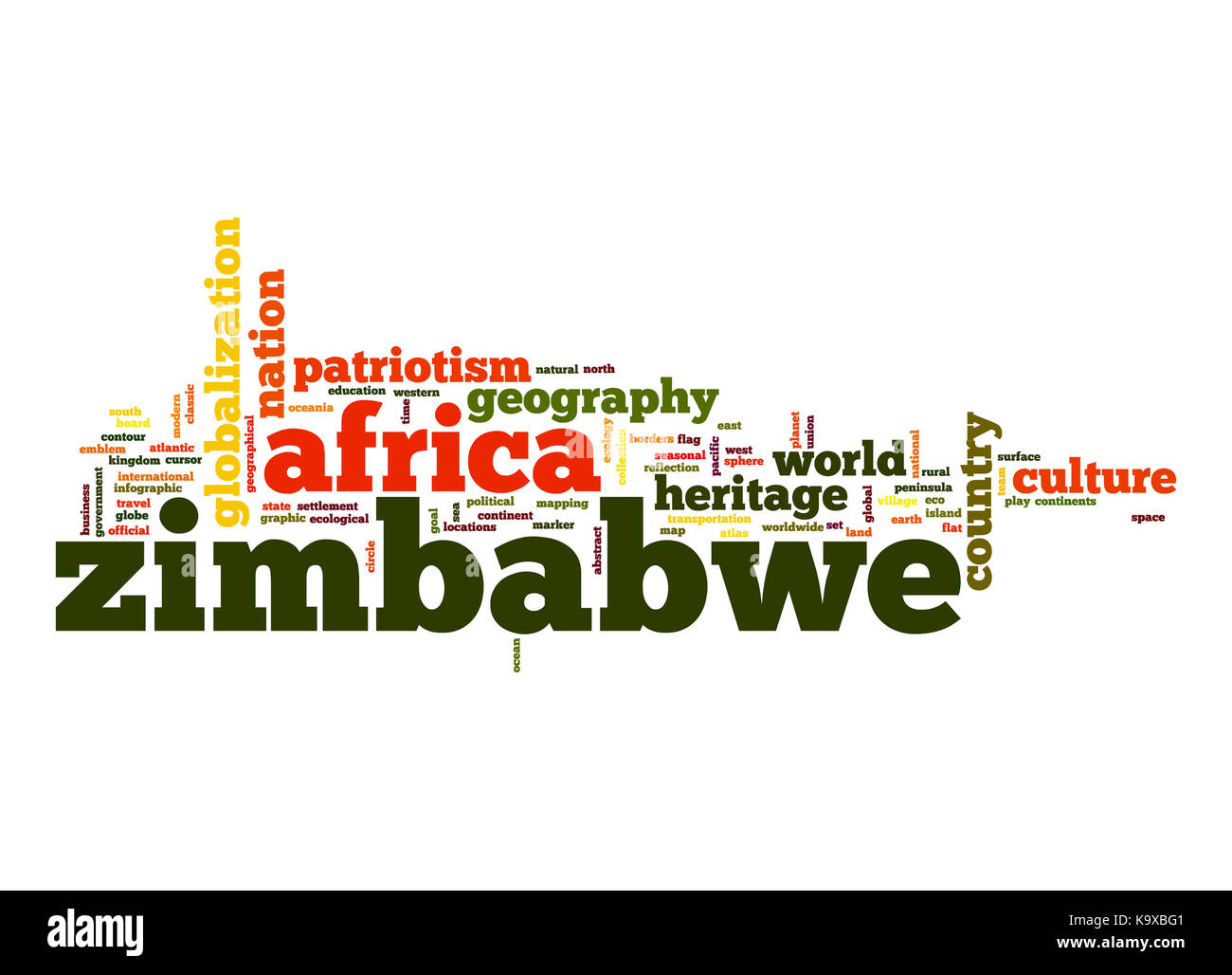 Zimbabwe word cloud Stock Photo - Alamy