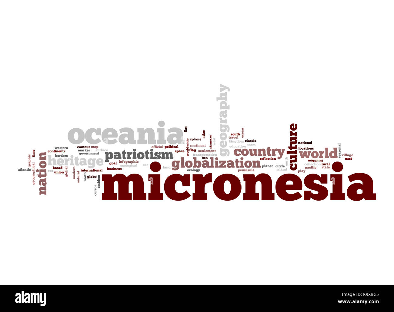 Micronesia word cloud Stock Photo - Alamy