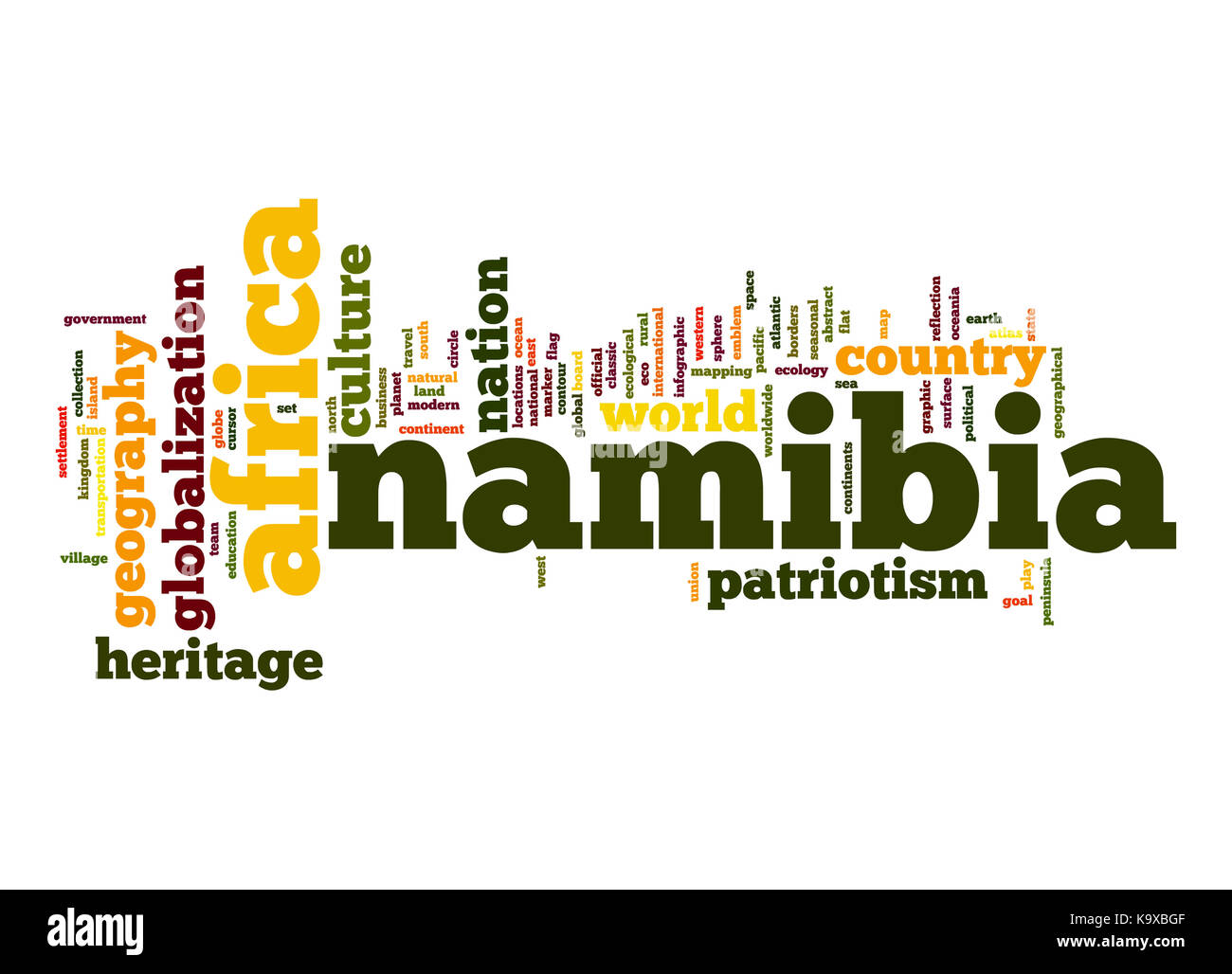 Namibia word cloud Stock Photo - Alamy
