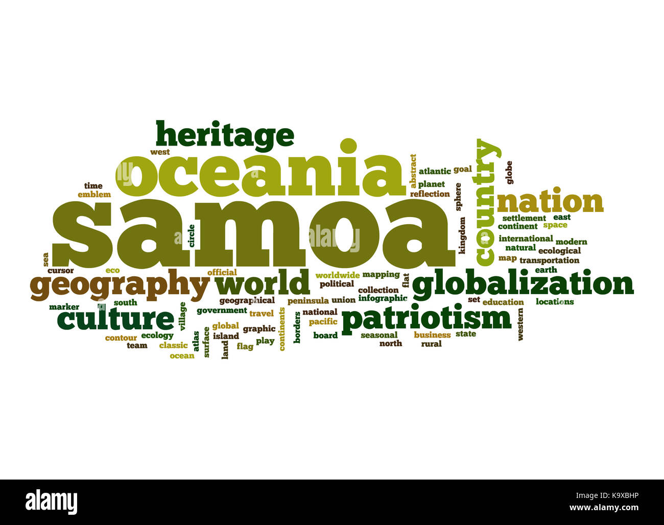 Samoa word cloud Stock Photo - Alamy