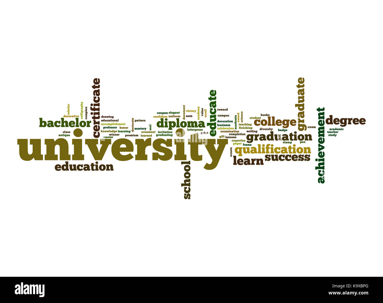 University Word Cloud Stock Photo Alamy university-word-cloud-stock-photo-alamy