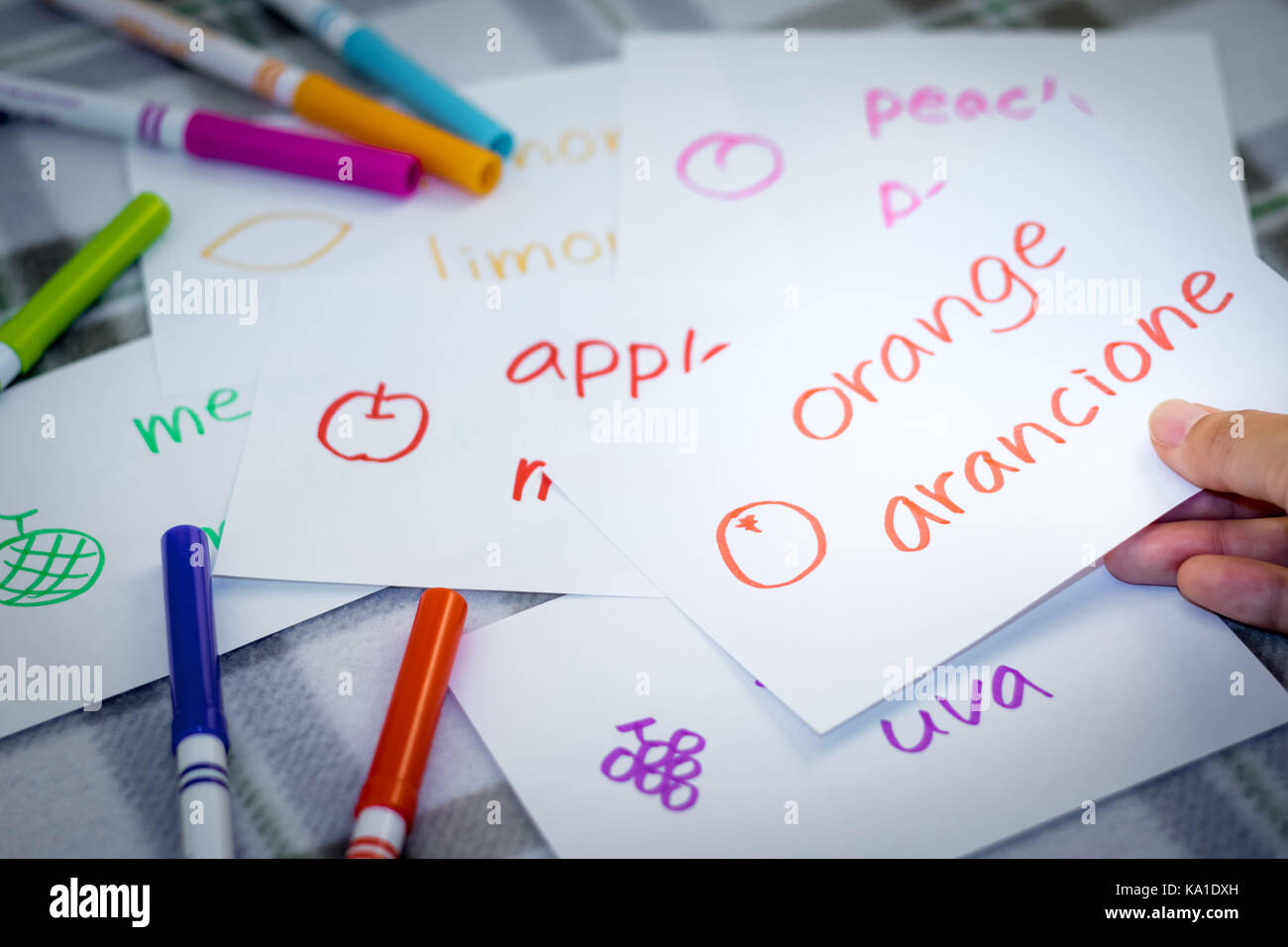 Italian hand language hi-res stock photography and images - Alamy