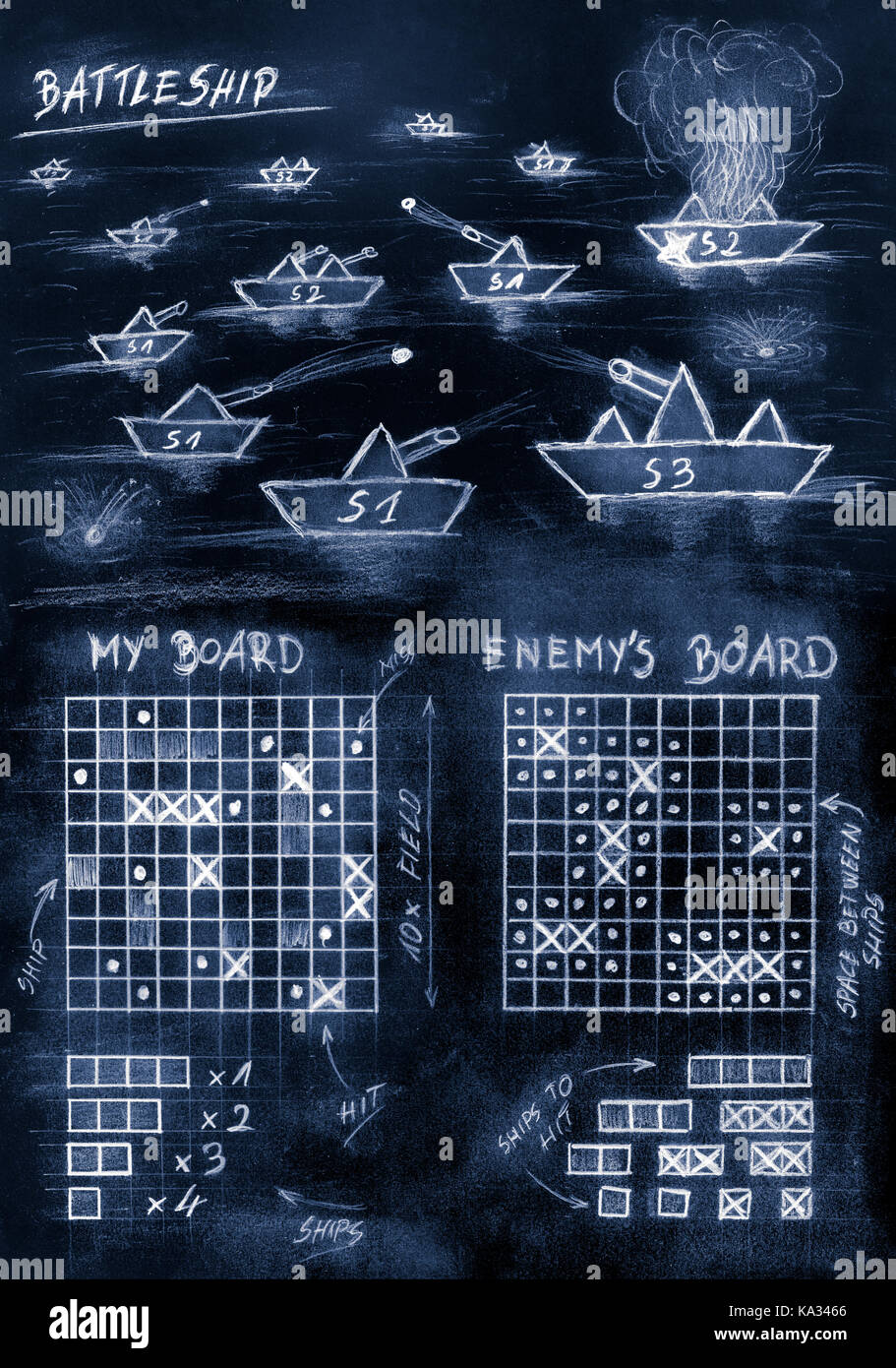 Battleship game hi-res stock photography and images - Alamy