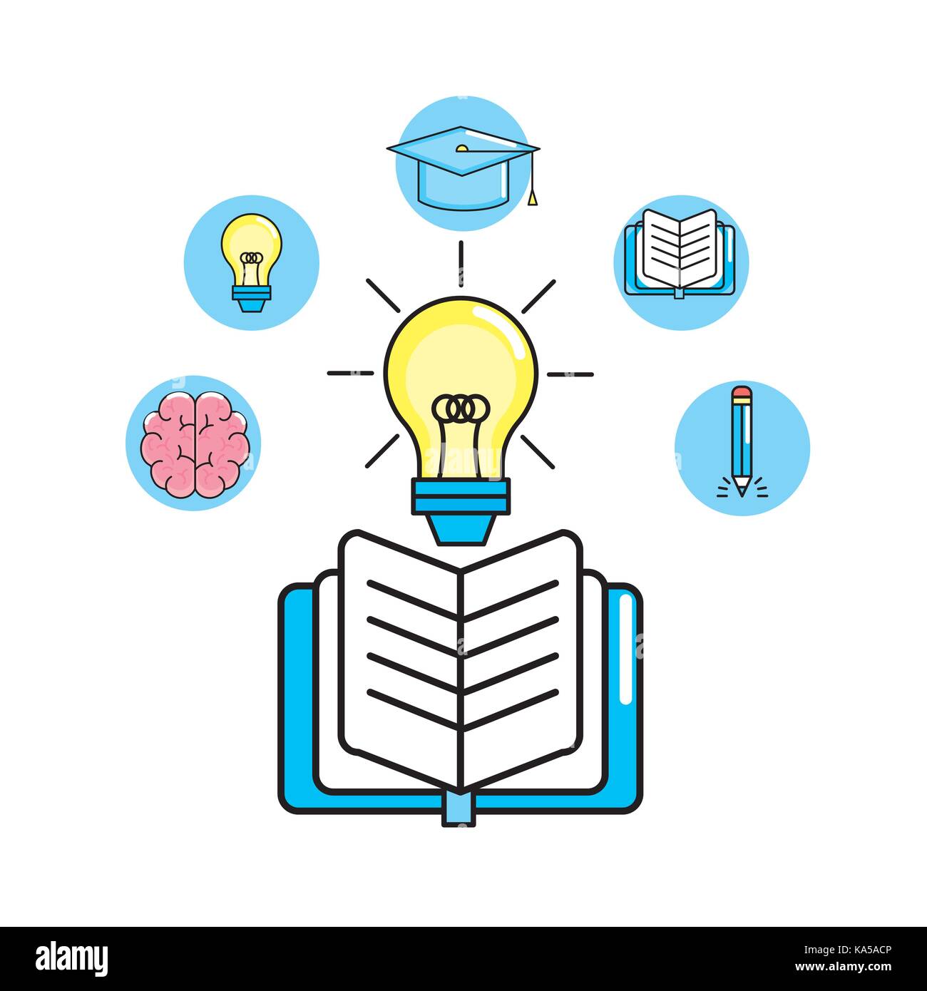 set creative process and brainstorm invention Stock Vector Image & Art ...