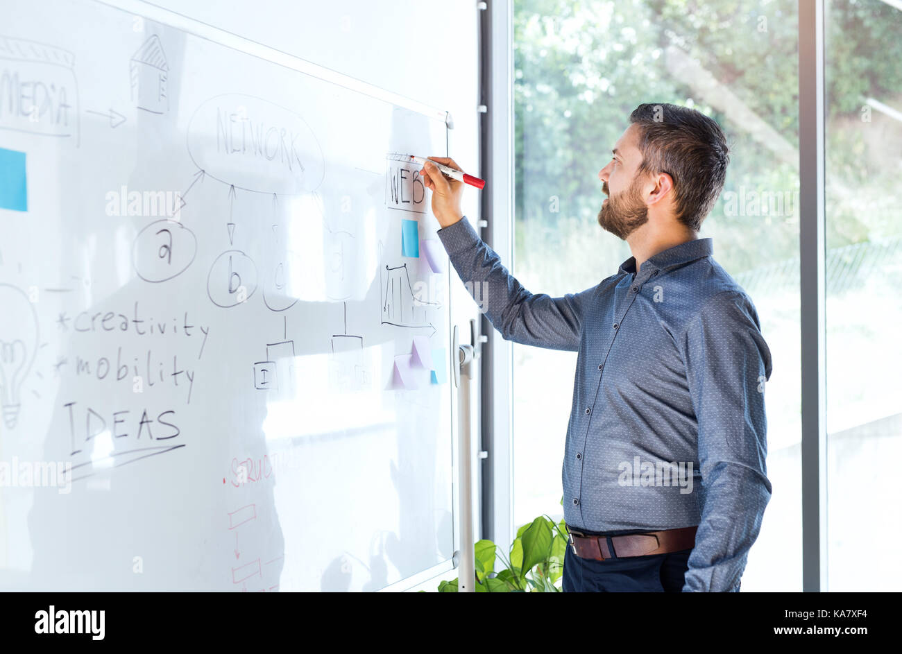 Businessman in the office writing notes on whiteboard Stock Photo - Alamy