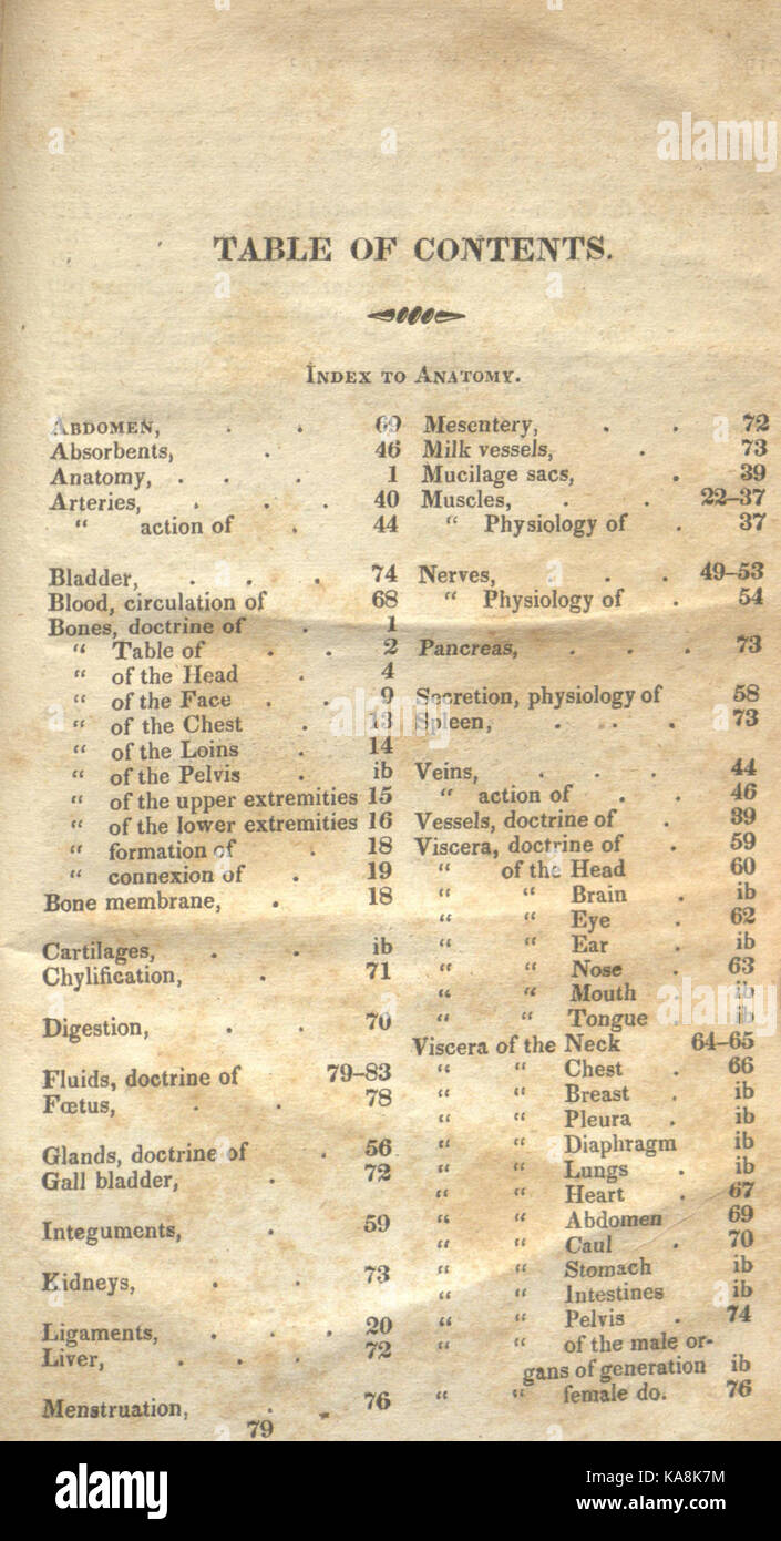 The 'Botanic Physician' offers medicinal and practical advice on plants ...