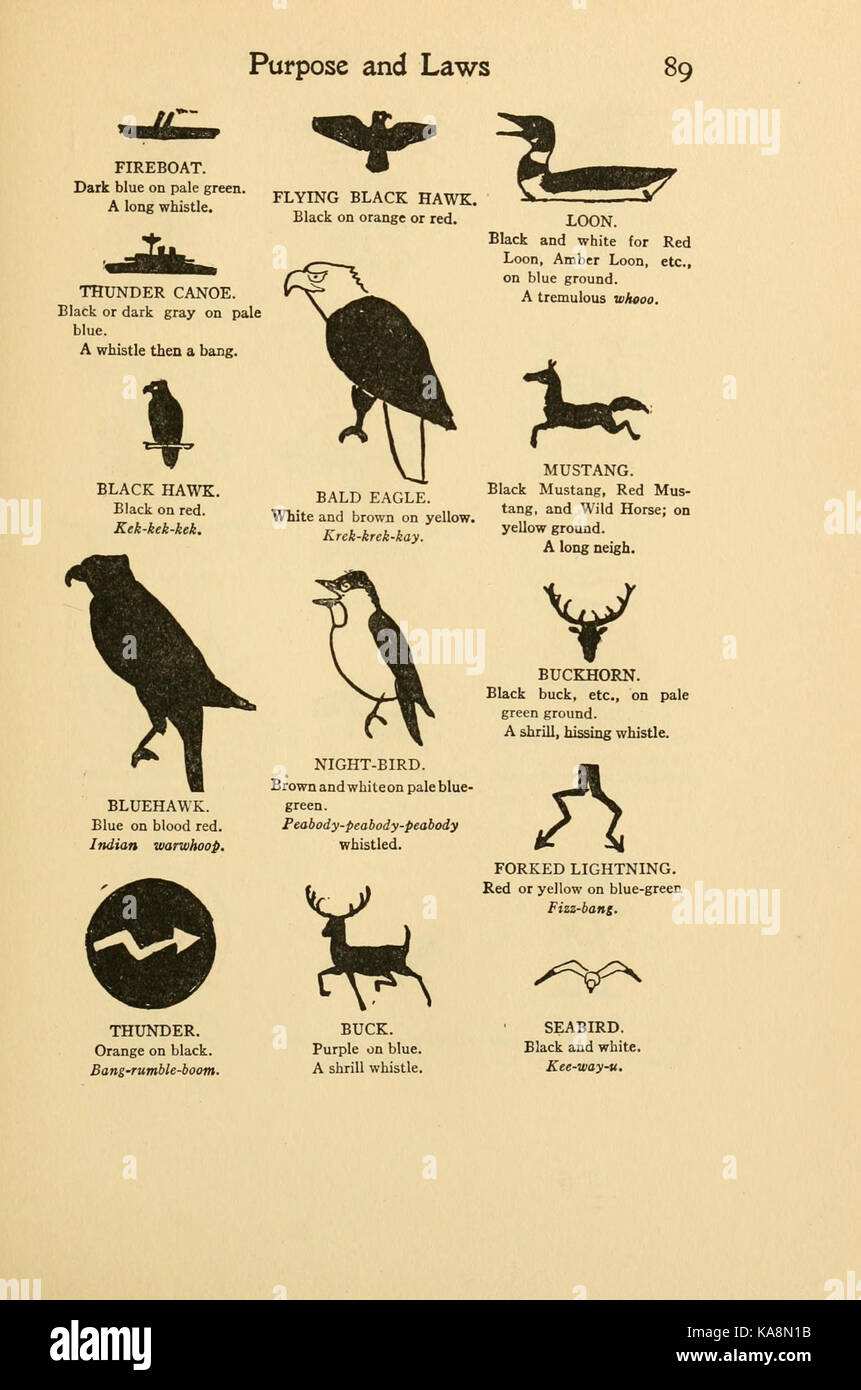 This page from 'The Book of Woodcraft and Indian Lore' offers insight ...