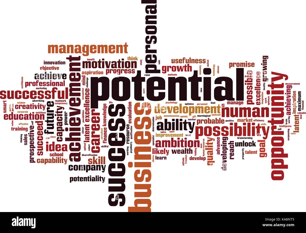 Potential word cloud concept. Vector illustration Stock Vector Image ...
