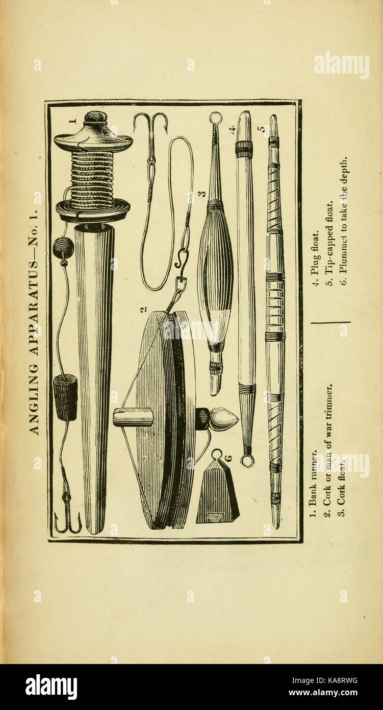 The angler's guide (Plate Angling apparatus no) BHL9694070 Stock Photo ...