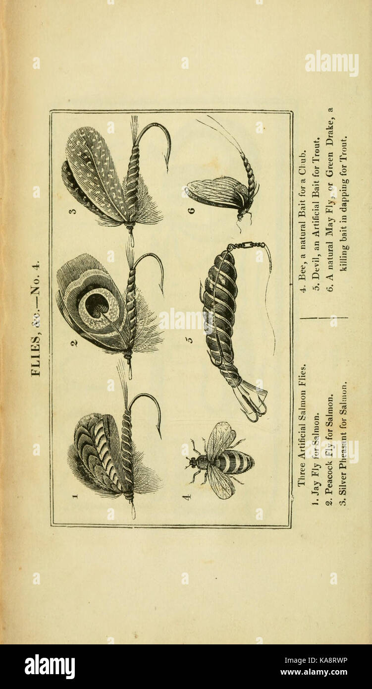 Angling map hi-res stock photography and images - Alamy