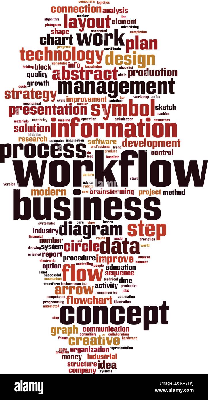Workflow word cloud concept. Vector illustration Stock Vector Image ...