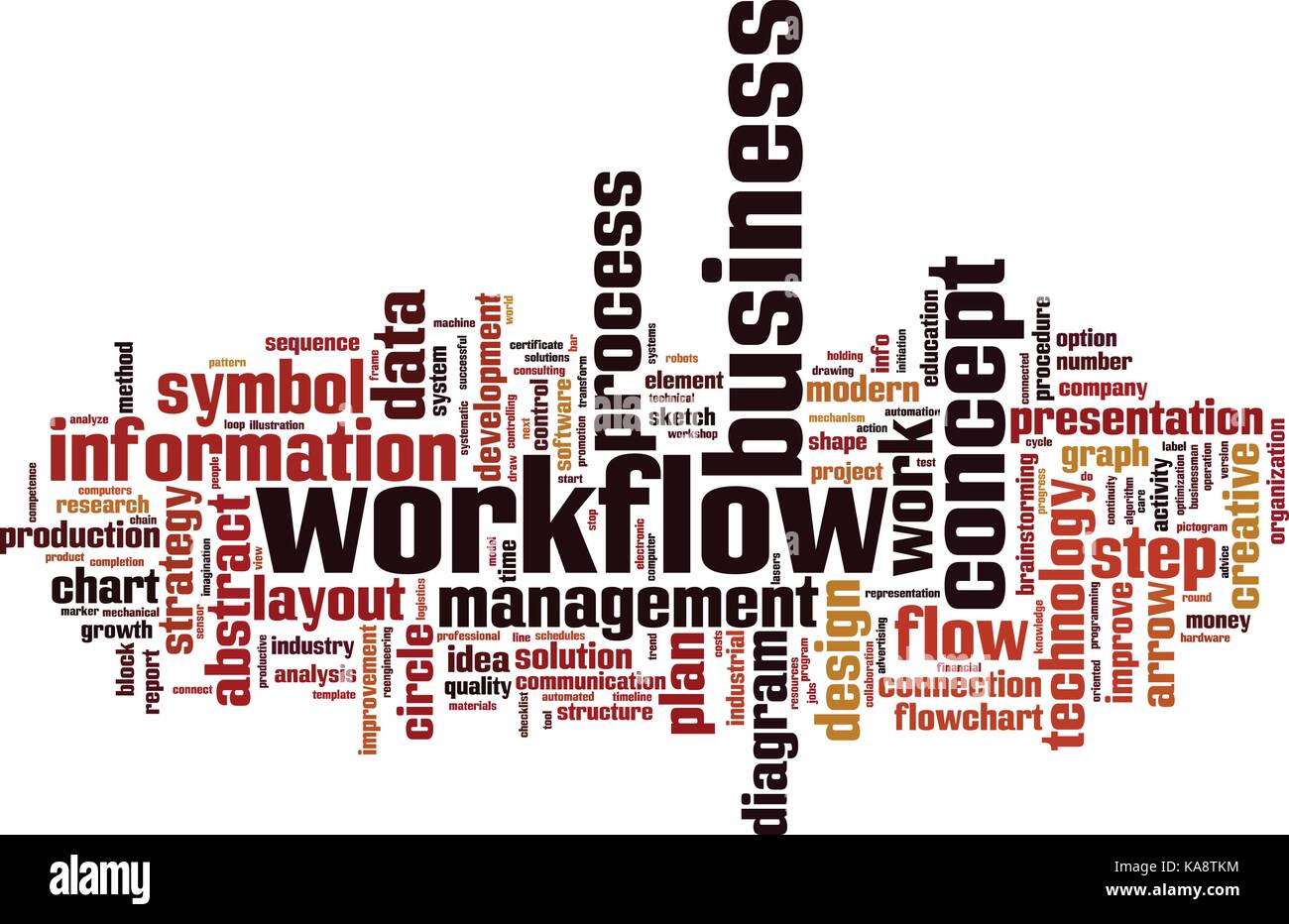 Workflow word cloud concept. Vector illustration Stock Vector Image ... Workflow word cloud concept. Vector illustration Stock Vector Image ...