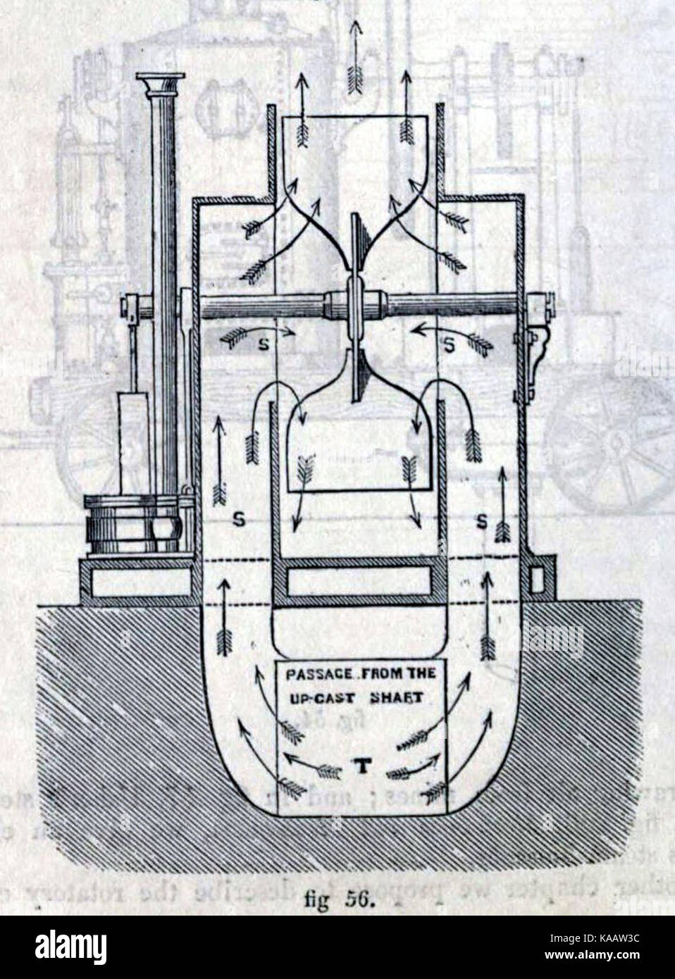 Steam engine for working a fan for withdrawing air from the mines, 1854 ...