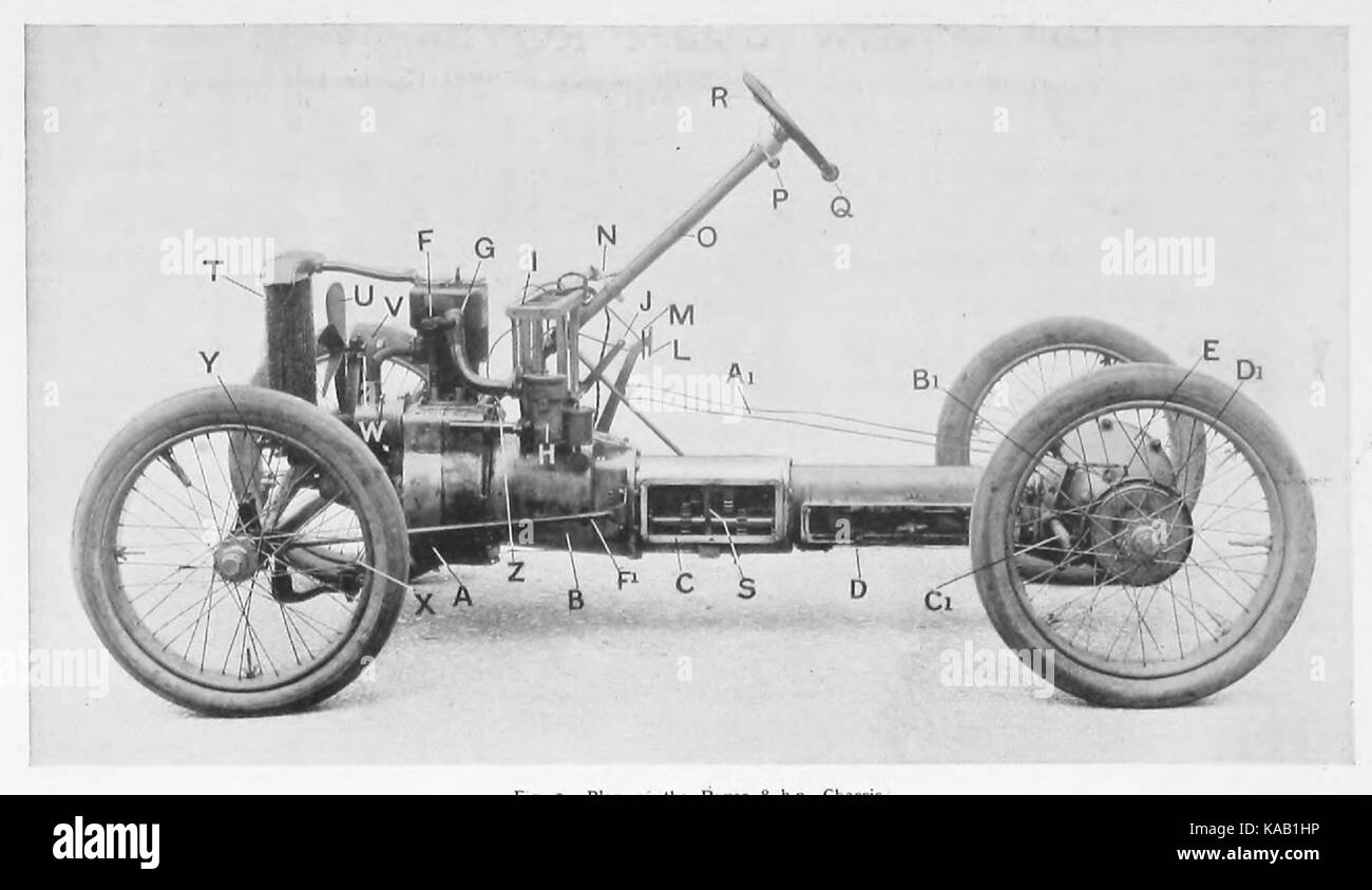 Rover 8 chassis elevation Stock Photo - Alamy