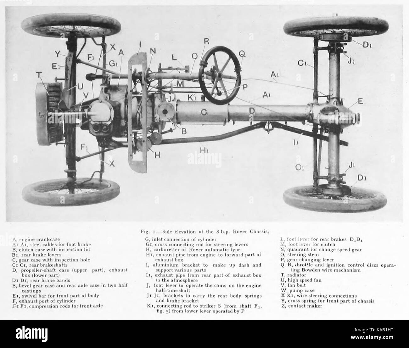 Rover 8 chassis plan Stock Photo - Alamy