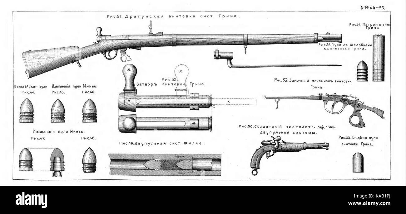 Russian armaments Black and White Stock Photos & Images - Alamy